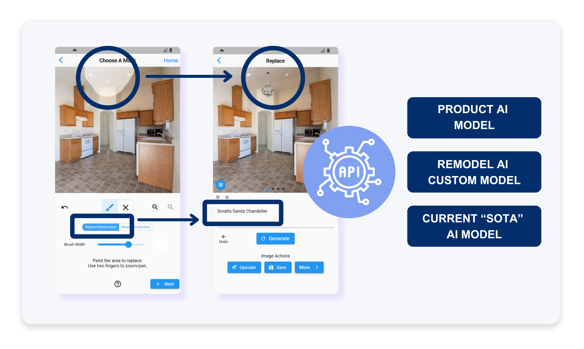 How It Works - ReImage AI